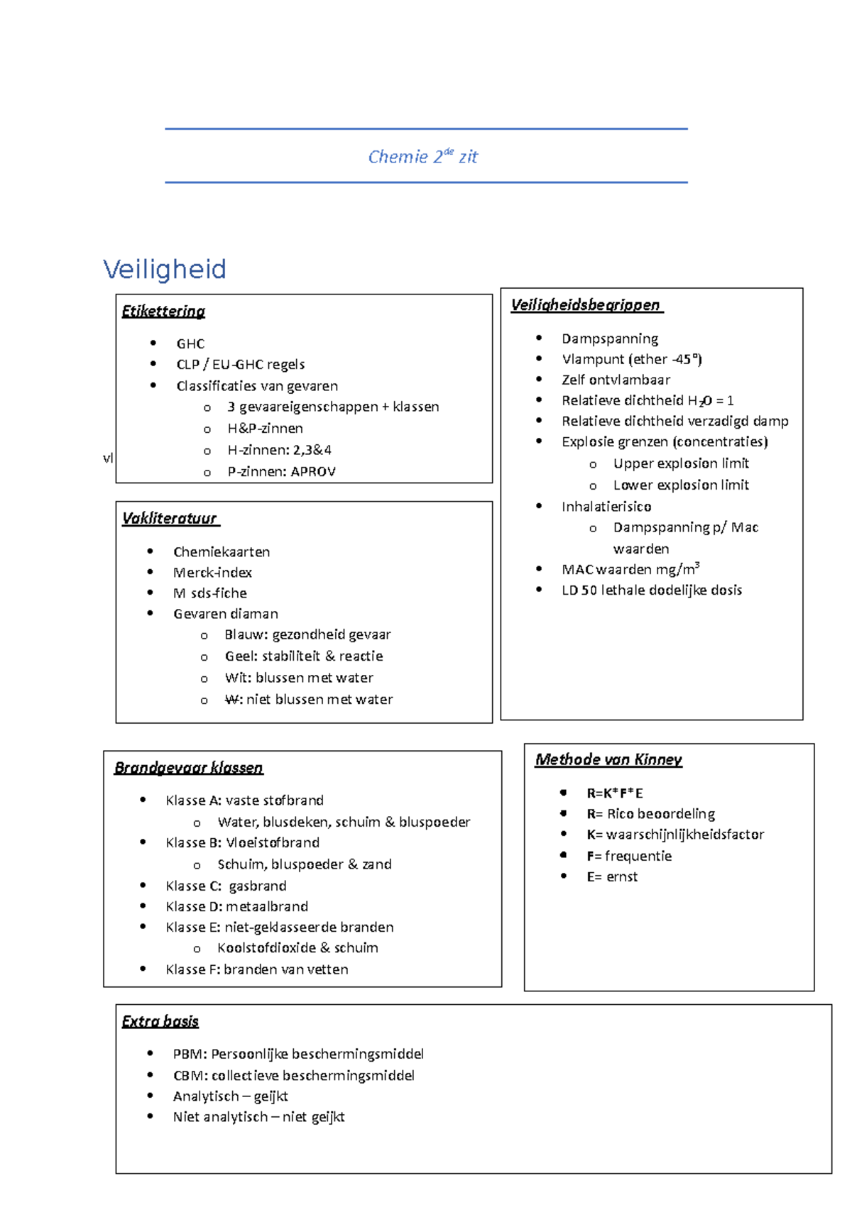 Chemie 2de zit - sv van les - Chemie 2 de zit Veiligheid vlam μ ...