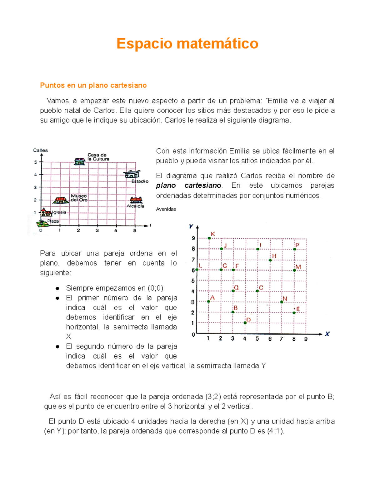 Espacio 2 Parte logica - Espacio matemático Puntos en un plano ...