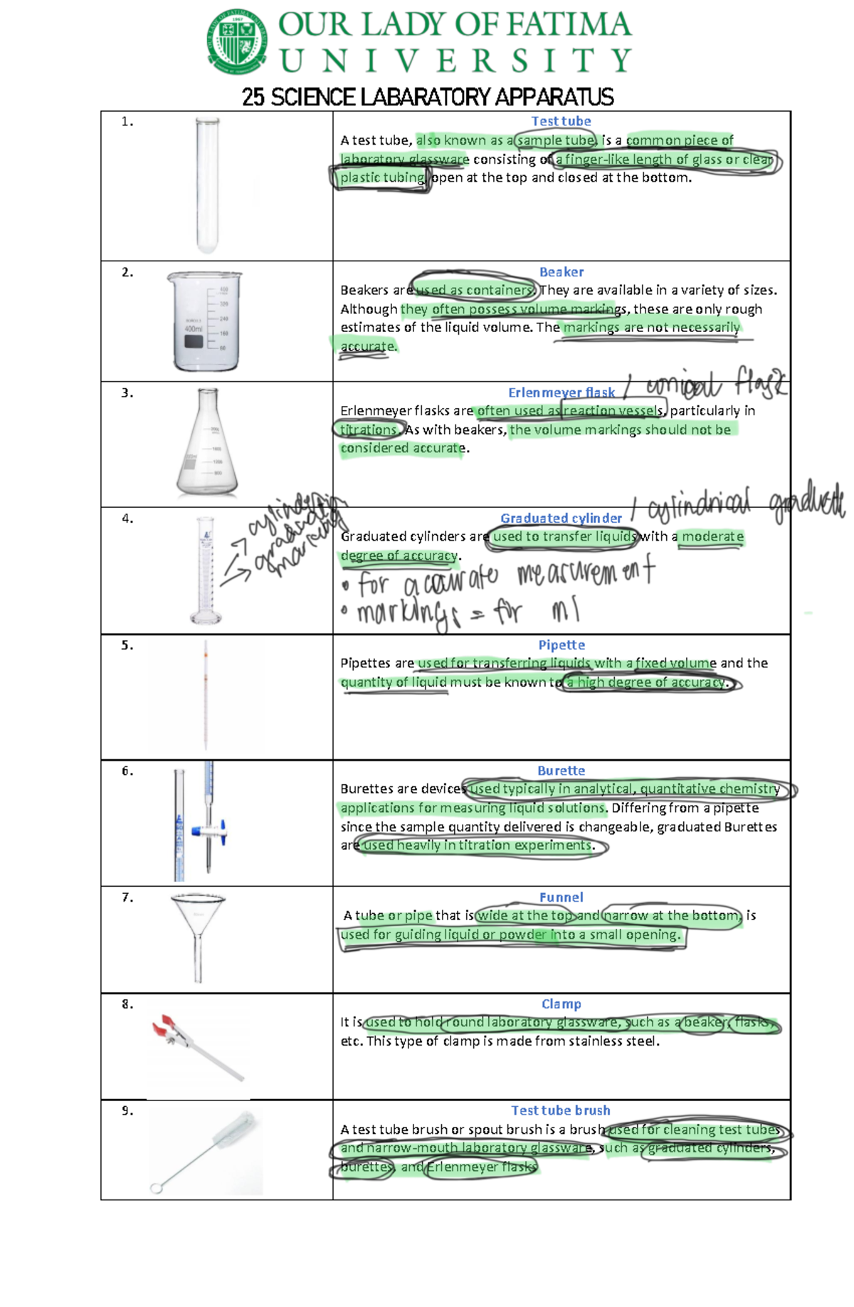 25 Science Laboratory apparatus - 25 SCIENCE LABARATORY APPARATUS Test ...