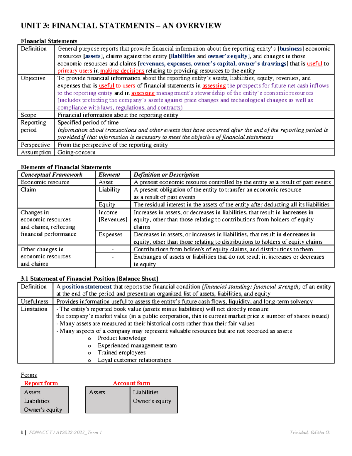 Fdnacct Unit 3 Financial Statements Study Guide - UNIT 3 : FINANCIAL ...