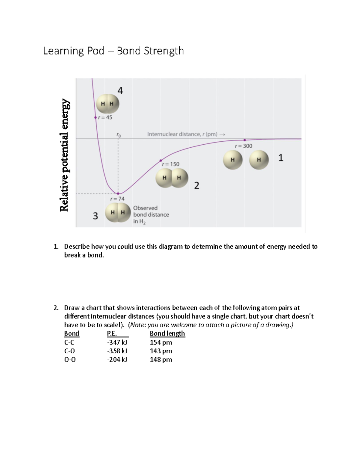 02 Learning Pod Bond Strength - Learning Pod – Bond Strength Describe ...