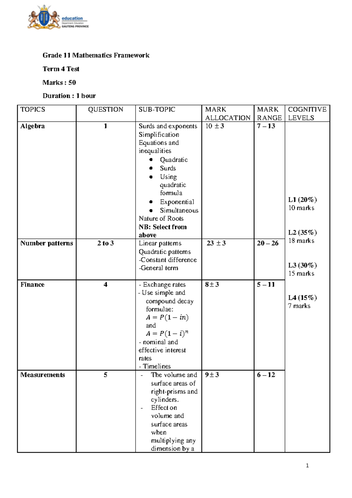7.Grade 11 Test - T4 Maths Framework - Copy - 1 Grade 1 1 Mathematics ...