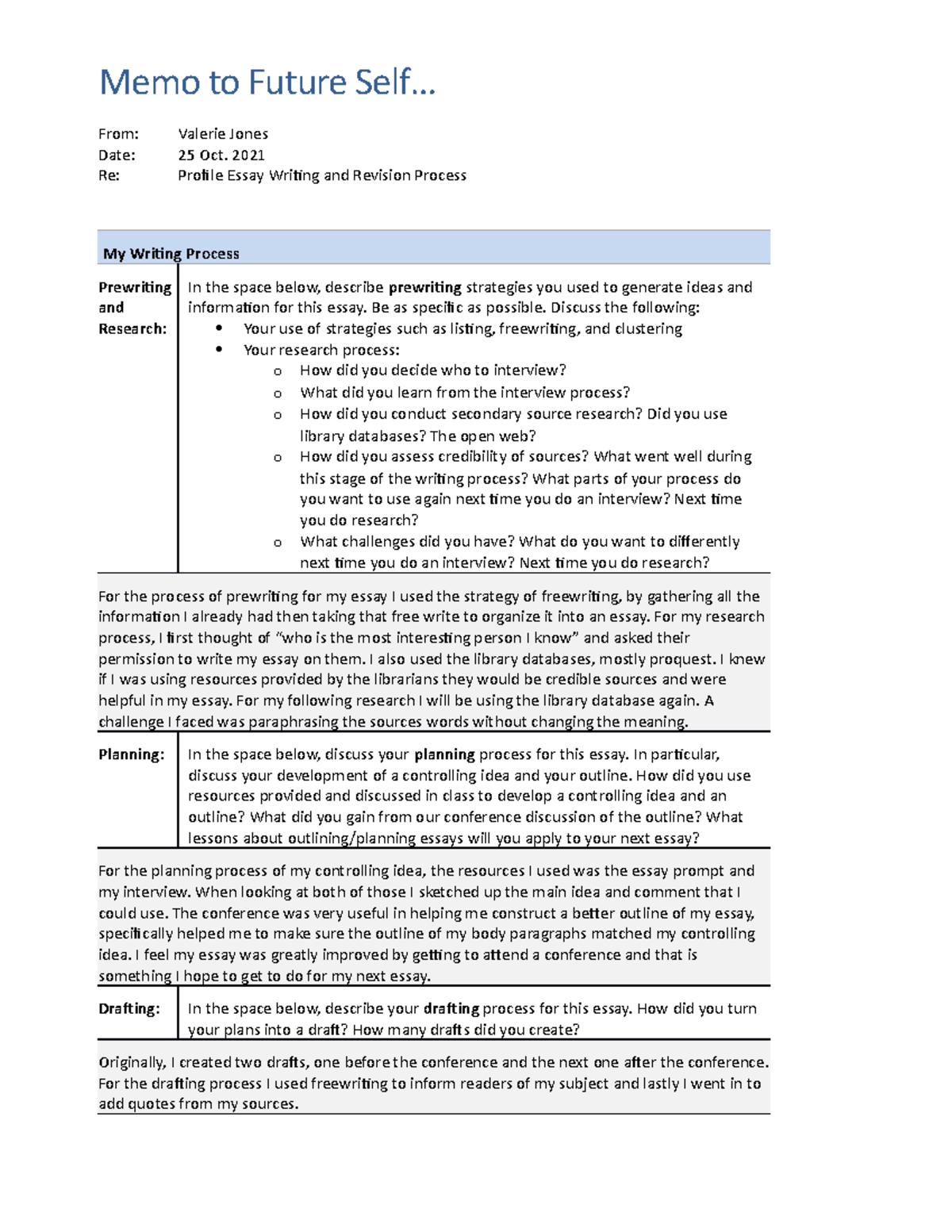 Writing And Revision Process Memo Essay 2 Memo To Future Self From