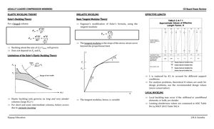 Kippap-Handout-SEC (40 RCD - Footings) - LOAD TRANSFER FROM COLUMNS TO ...