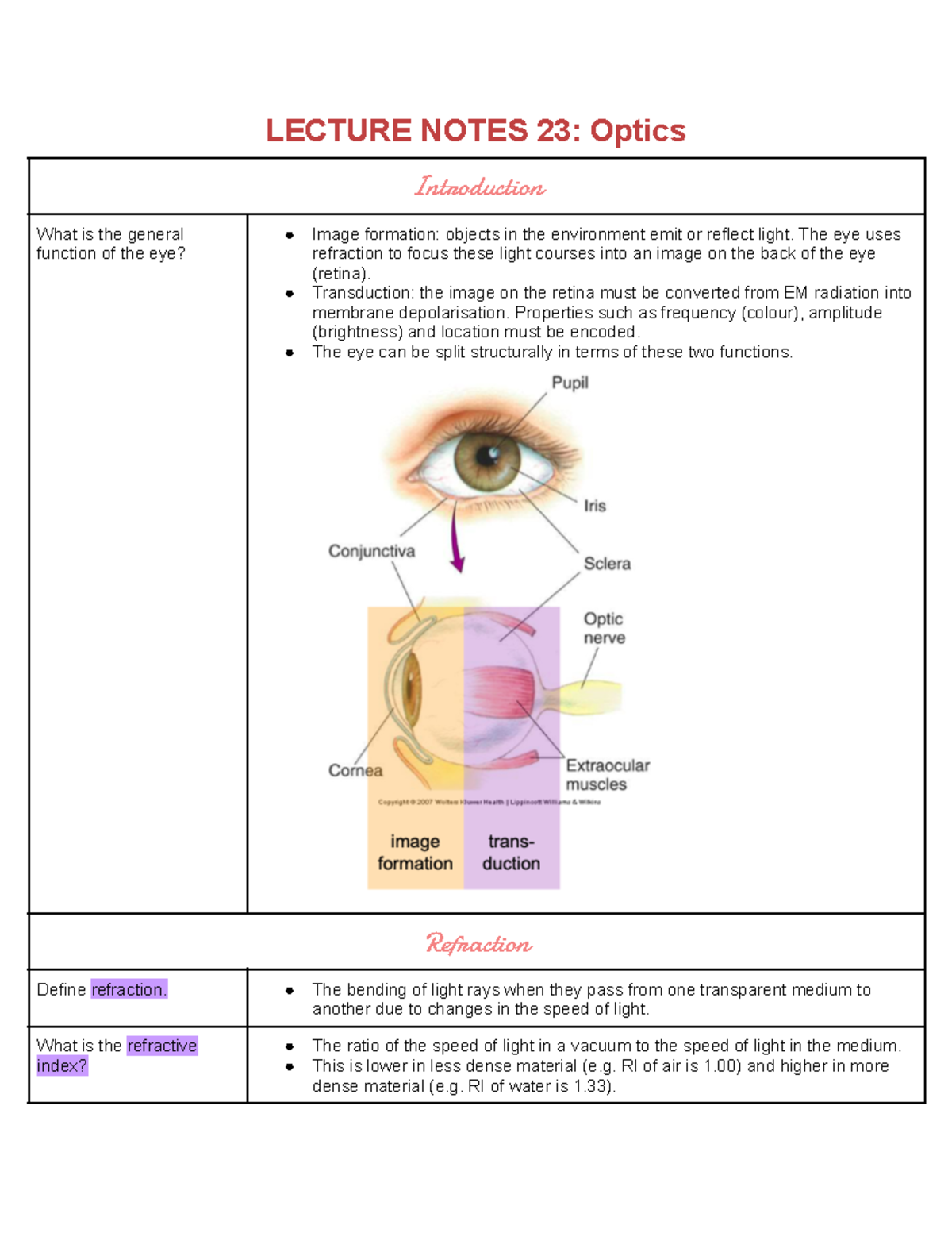 Lecture Notes 23 Optics Vision - LECTURE NOTES 23: Optics Introduction ...