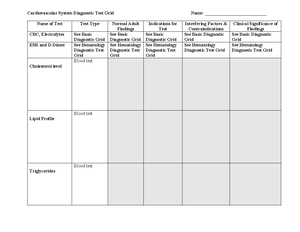 NSG120 Week 10 Hematology Diagnostic Test Grid 2022 - Hematology System ...