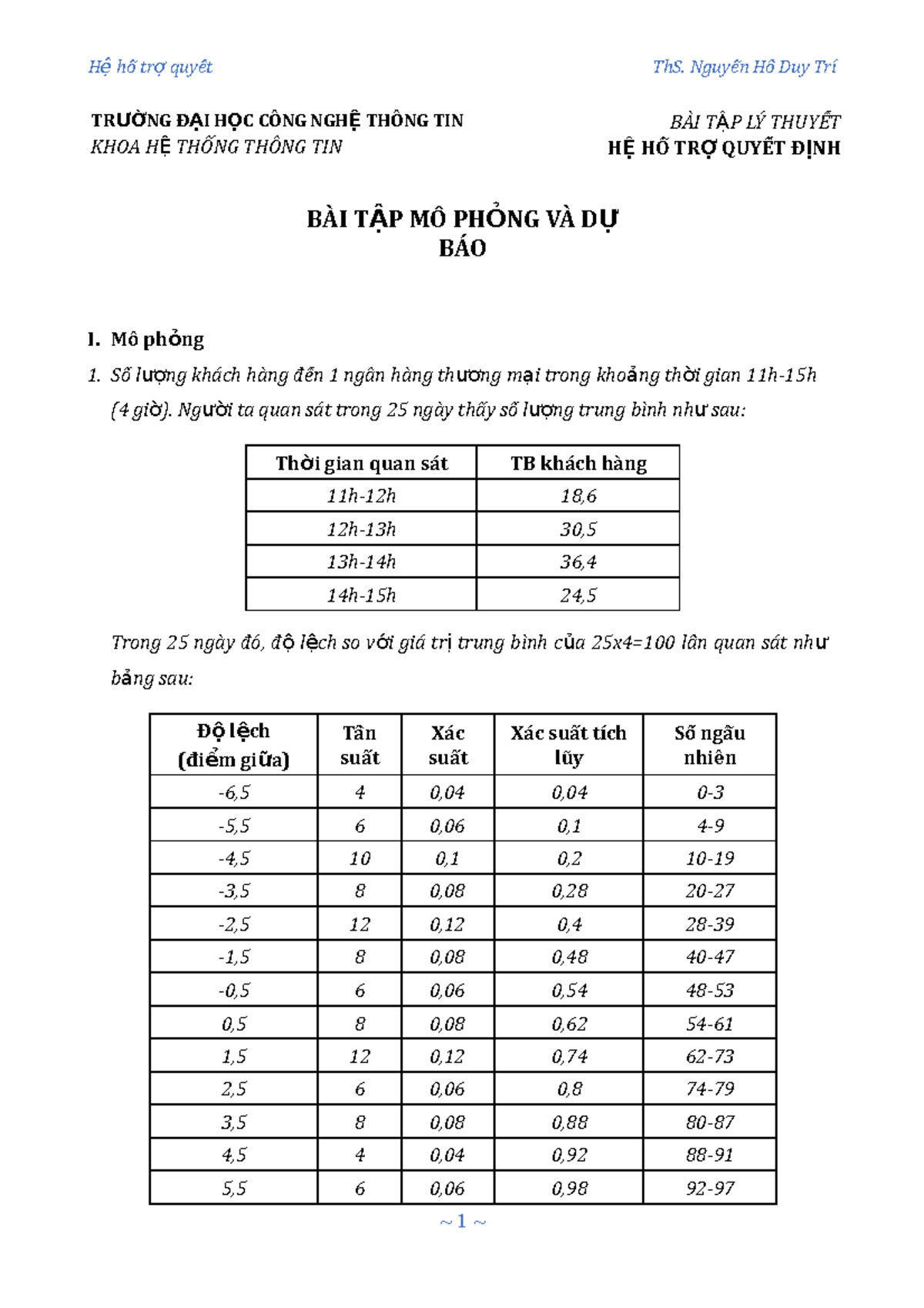 BT QL Mo hinh - Mo phong va Du bao - Hệ hỗỗ trợ quyếết đ nhị ThS. Nguyếỗn Hỗồ Duy Trí ~ 1 ~ TR ...