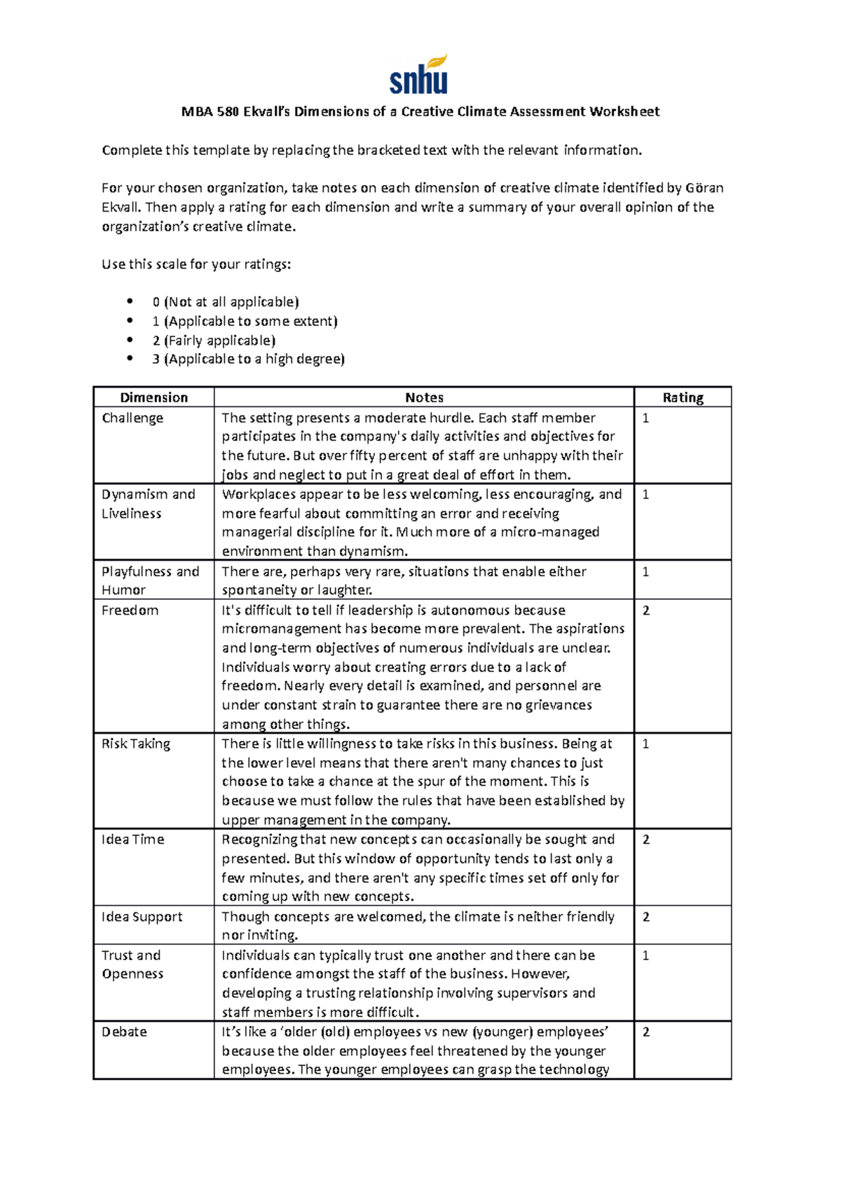 MBA 580 Module Seven Ekvall’s Dimensions of a Creative Climate Assessment Worksheet - MBA 580 ...