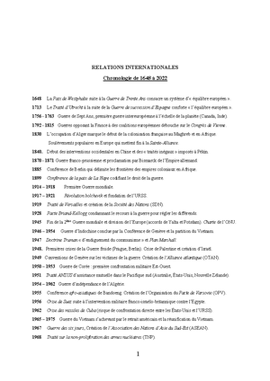 Exemple qcm RI - QCM corrigé L1 droit semestre 1 (professeur BIAD) - Année universitaire 2022 / ...