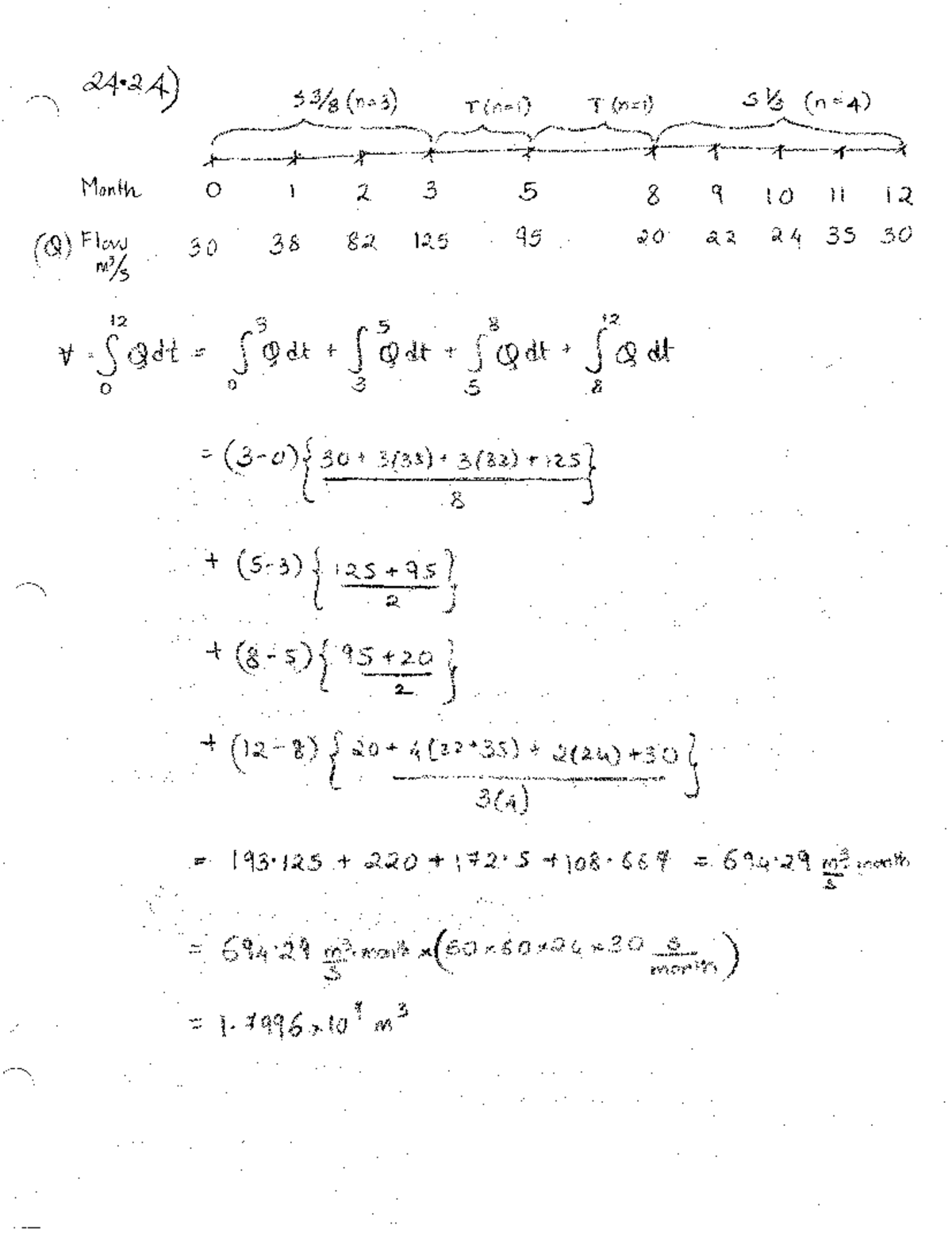 Soln In Class Handout 27 - CVLE 2710 - Studocu