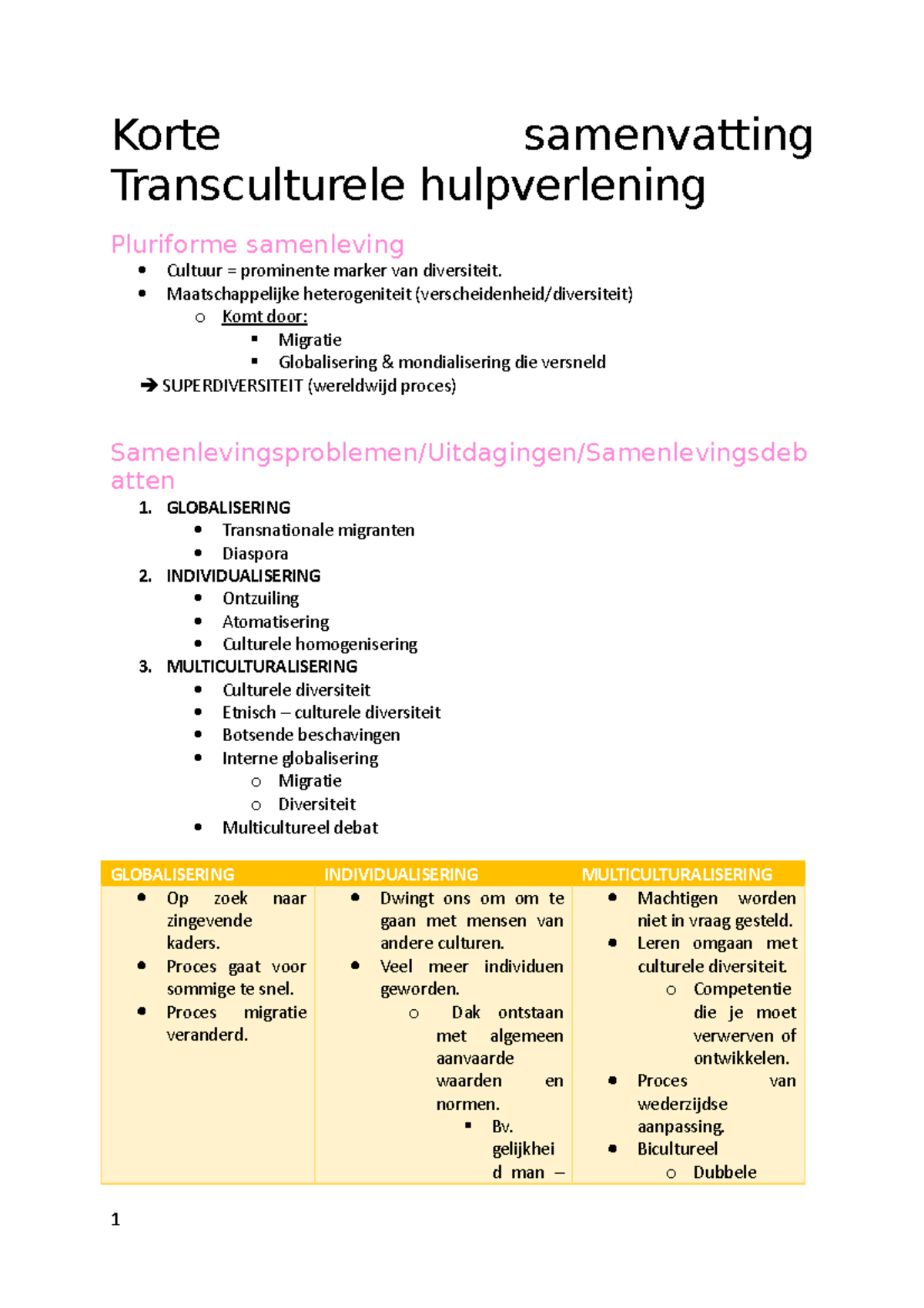 Korte samenvatting Transculturele hulpverlening - Korte samenvatting Transculturele ...