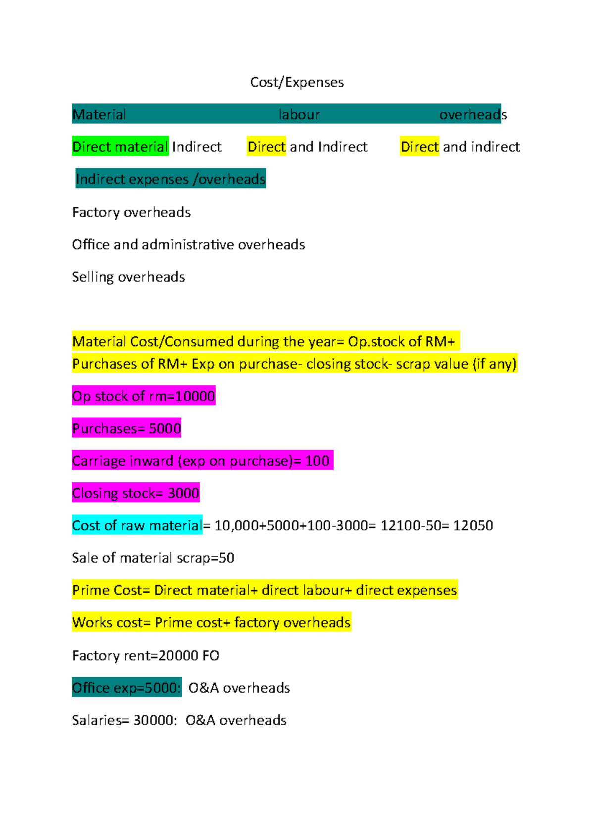 Cost sheet - Notes - Cost/Expenses Material labour overheads Direct ...