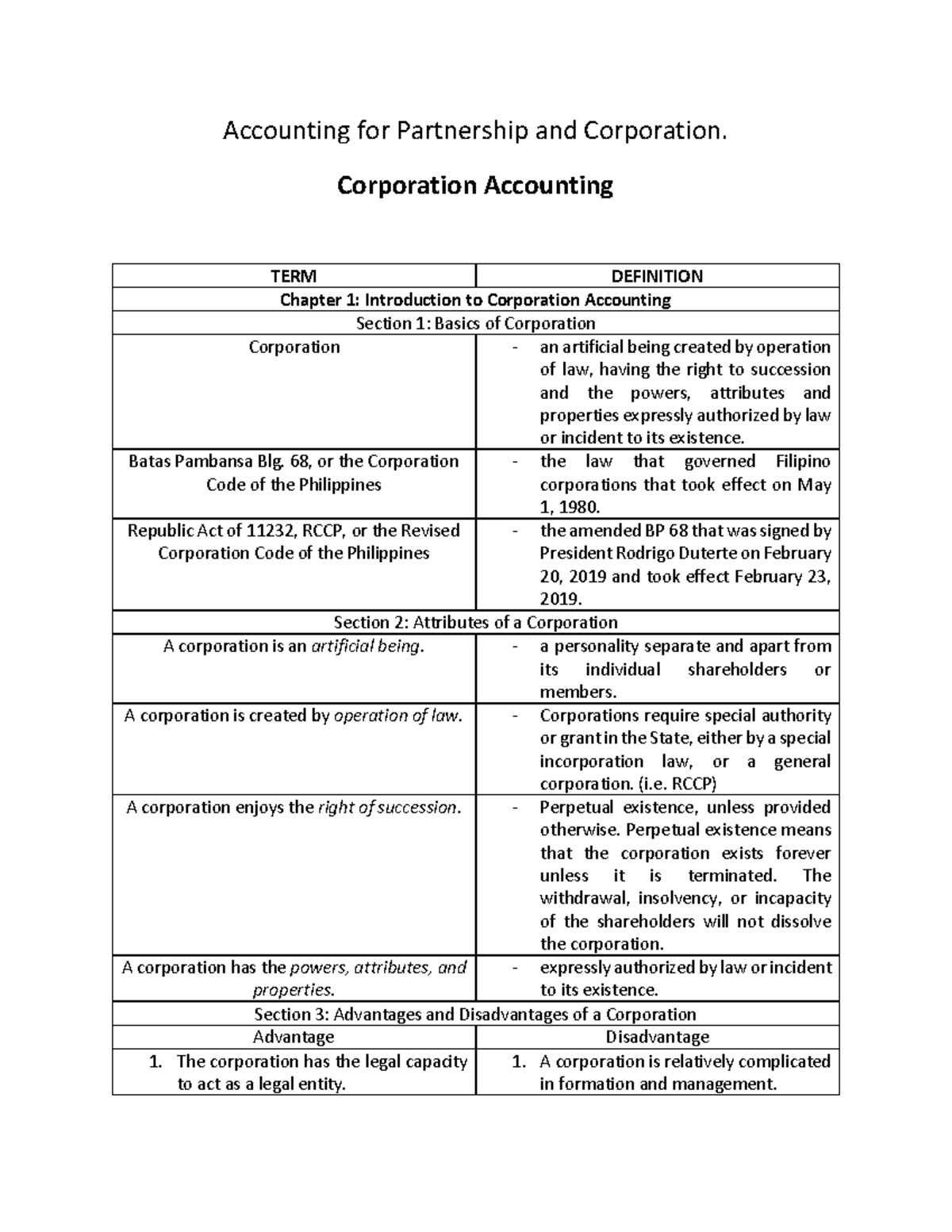 Corporation Accounting Reviewer - Introduction, Share Capital ...
