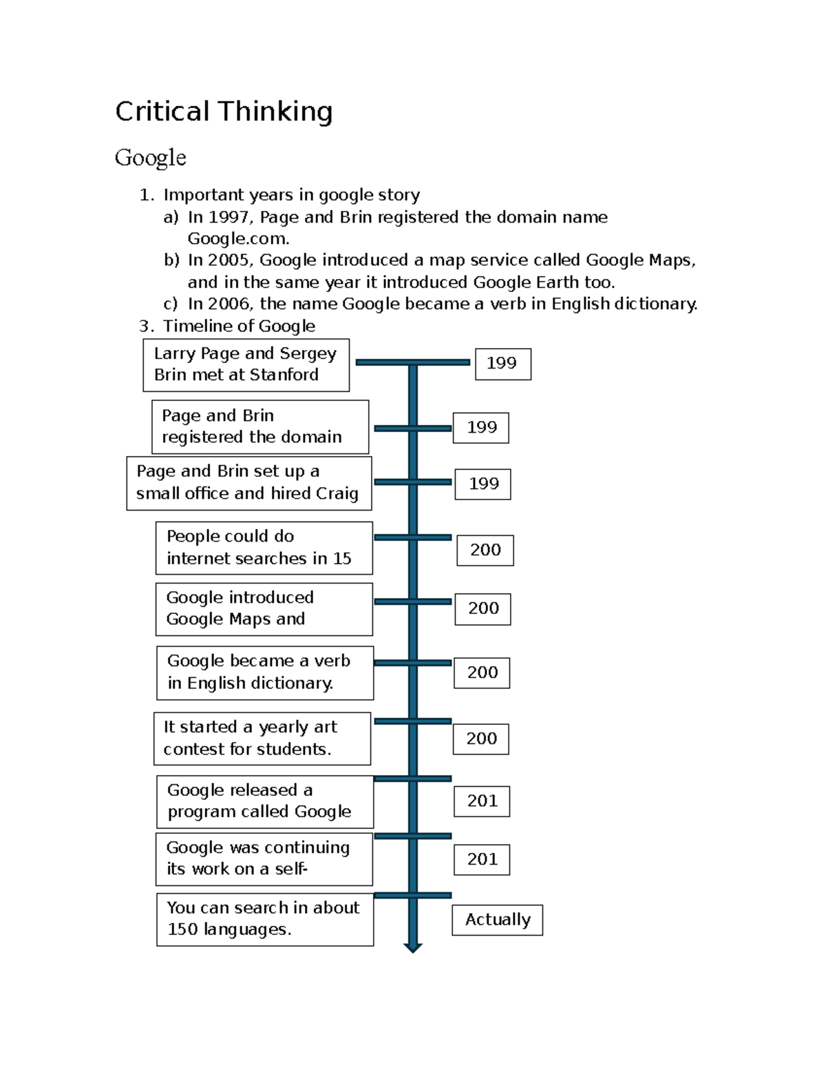 Critical Thinking and Writing Task - Critical Thinking Google Important ...