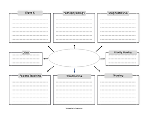 Lab Values to Know Fundamentals 111522 - Lab Values to Know (Memorize ...
