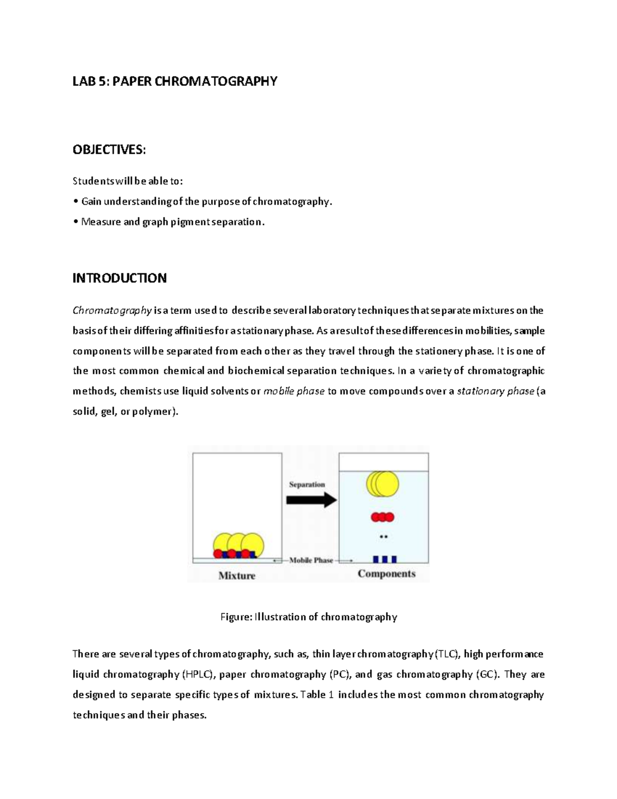 Prac Manual BMS481 Lab5 - LAB 5: PAPER CHROMATOGRAPHY OBJECTIVES: Students will be able to: Gain ...