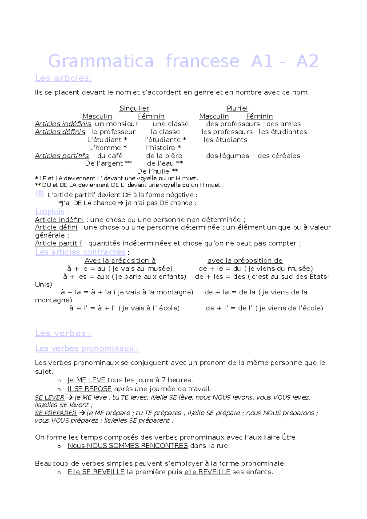 Grammatica francese A1 - Singulier Pluriel Masculin Féminin Masculin ...