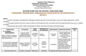 Perdev Q1 Mod4 Mental Health and Stress - Personal Development Quarter ...