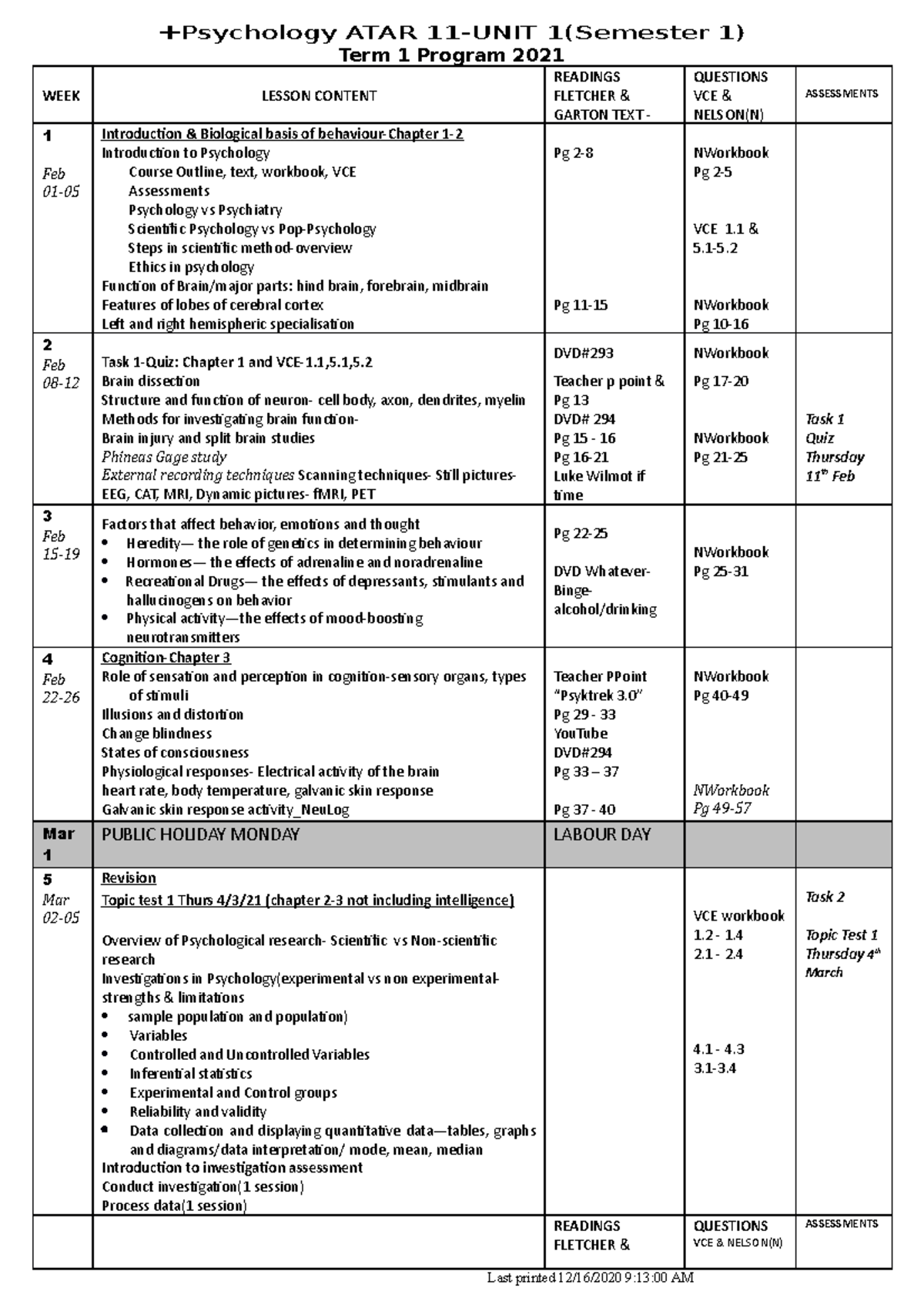 Psychology timeline - mod - +Psychology ATAR 11-UNIT 1(Semester 1) Term ...