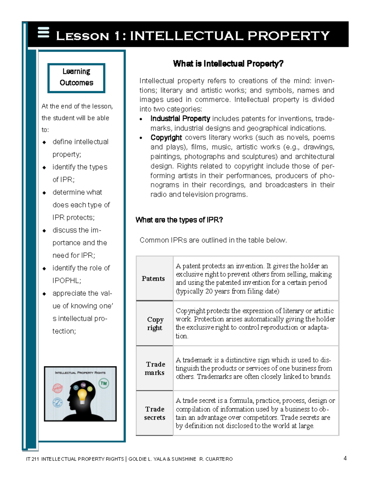 IPR Prelim Lesson 1 - Lecture notes 1 - Intellectual property refers to ...