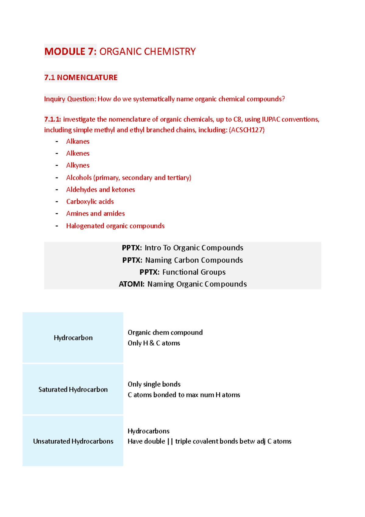 Module 7 notes - MODULE 7: ORGANIC CHEMISTRY 7 NOMENCLATURE Inquiry ...