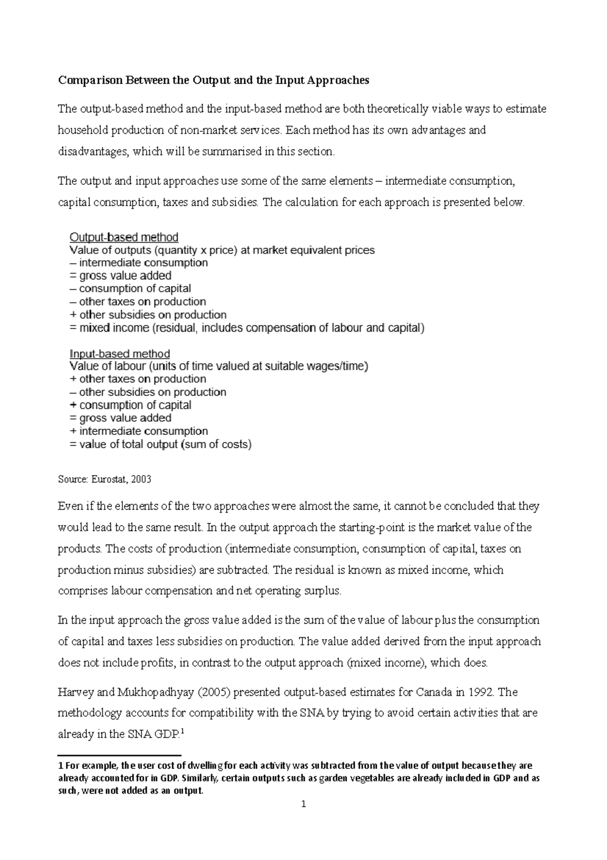 Oecd Comp Betw Output And Input Comparison Between The Output And The Input Approaches The