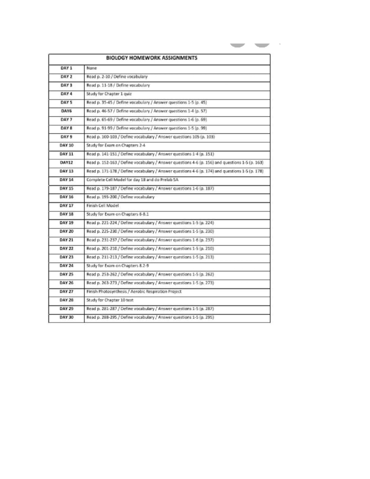 Biology 3329 - bio - BIO 452 - Studocu