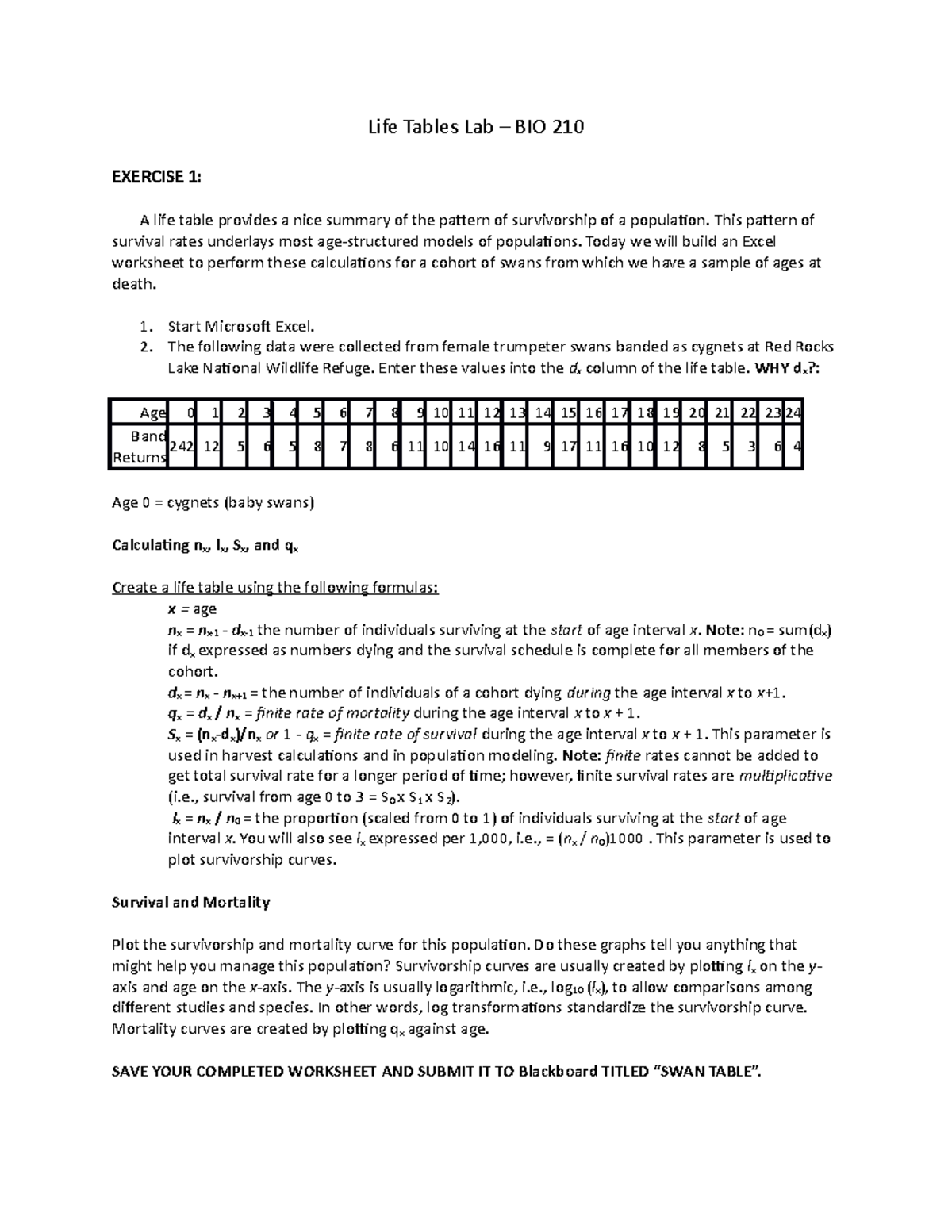 Life Tables Lab 2012 - lab for ecology proffesor raia - BIO 210 - Studocu