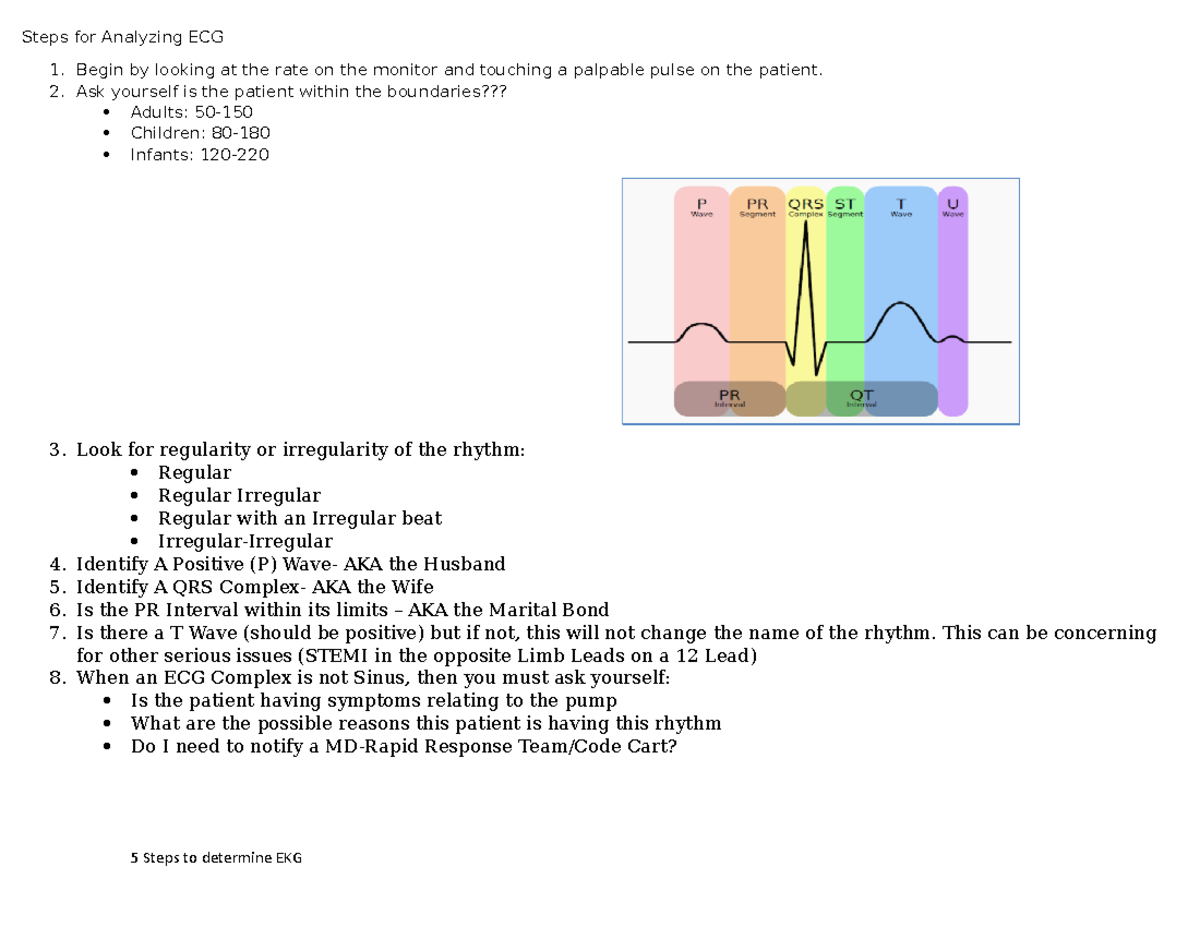Steps for Analyzing ECG - Begin by looking at the rate on the monitor ...