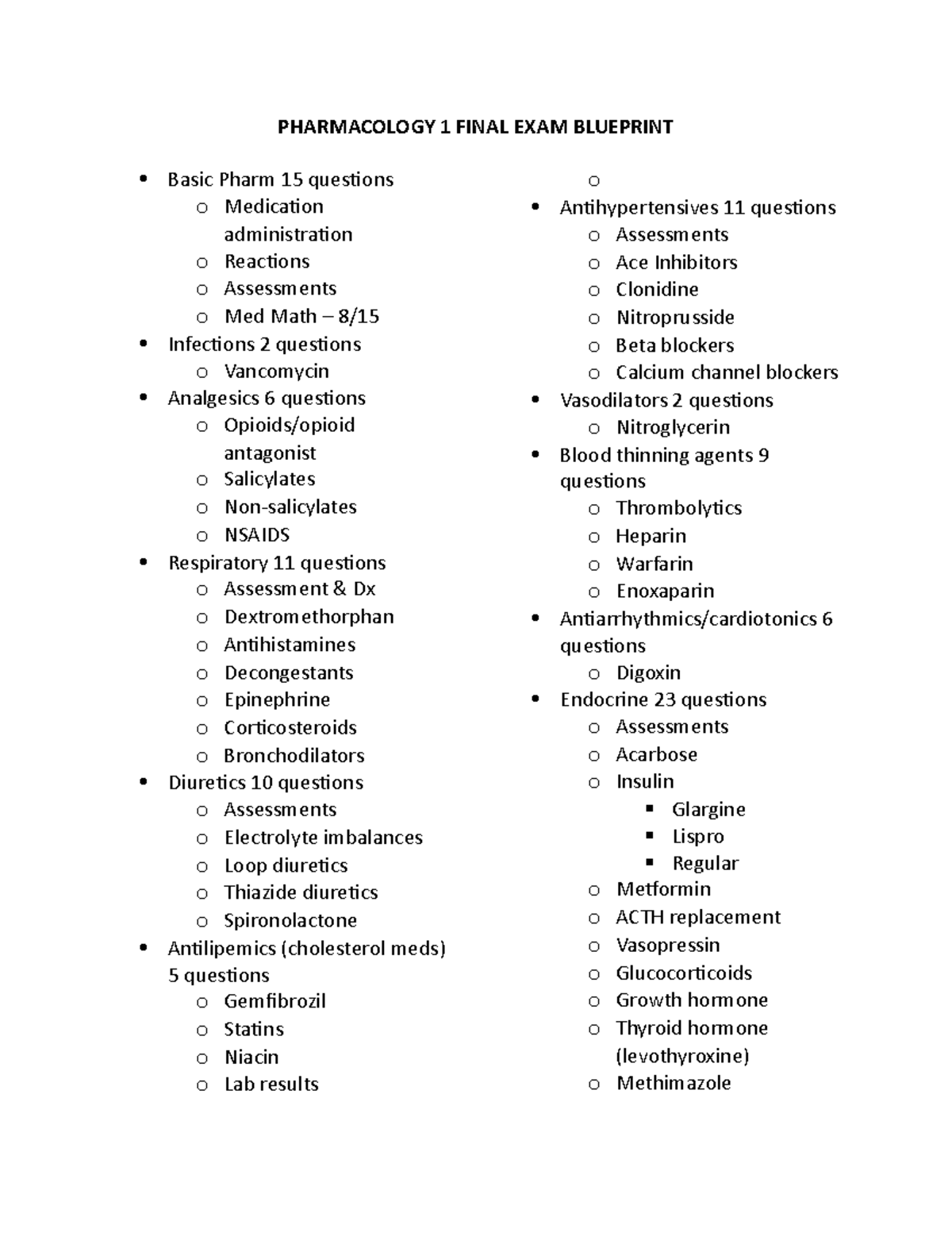 Pharmacology 1 Final EXAM Blueprint - PHARMACOLOGY 1 FINAL EXAM ...