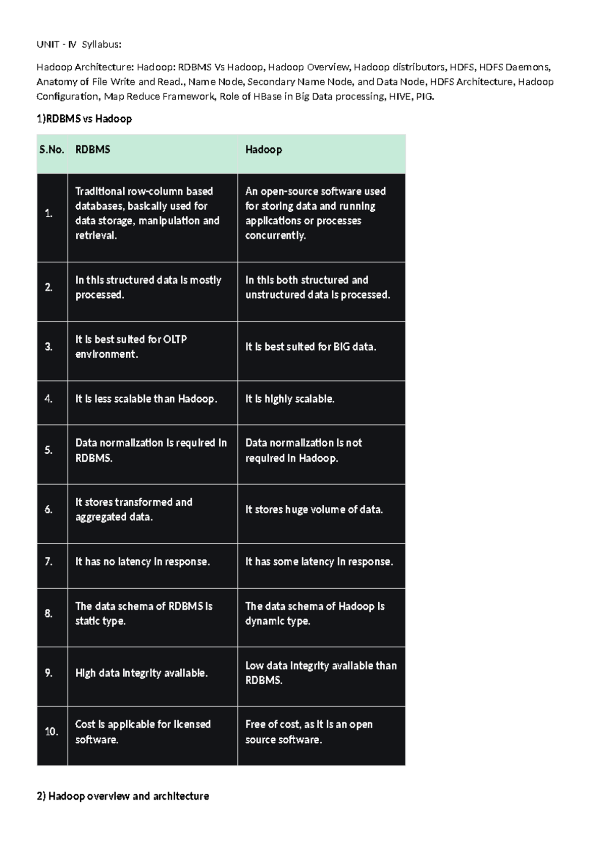 Bda unit4 notes - UNIT - IV Syllabus: Hadoop Architecture: Hadoop ...