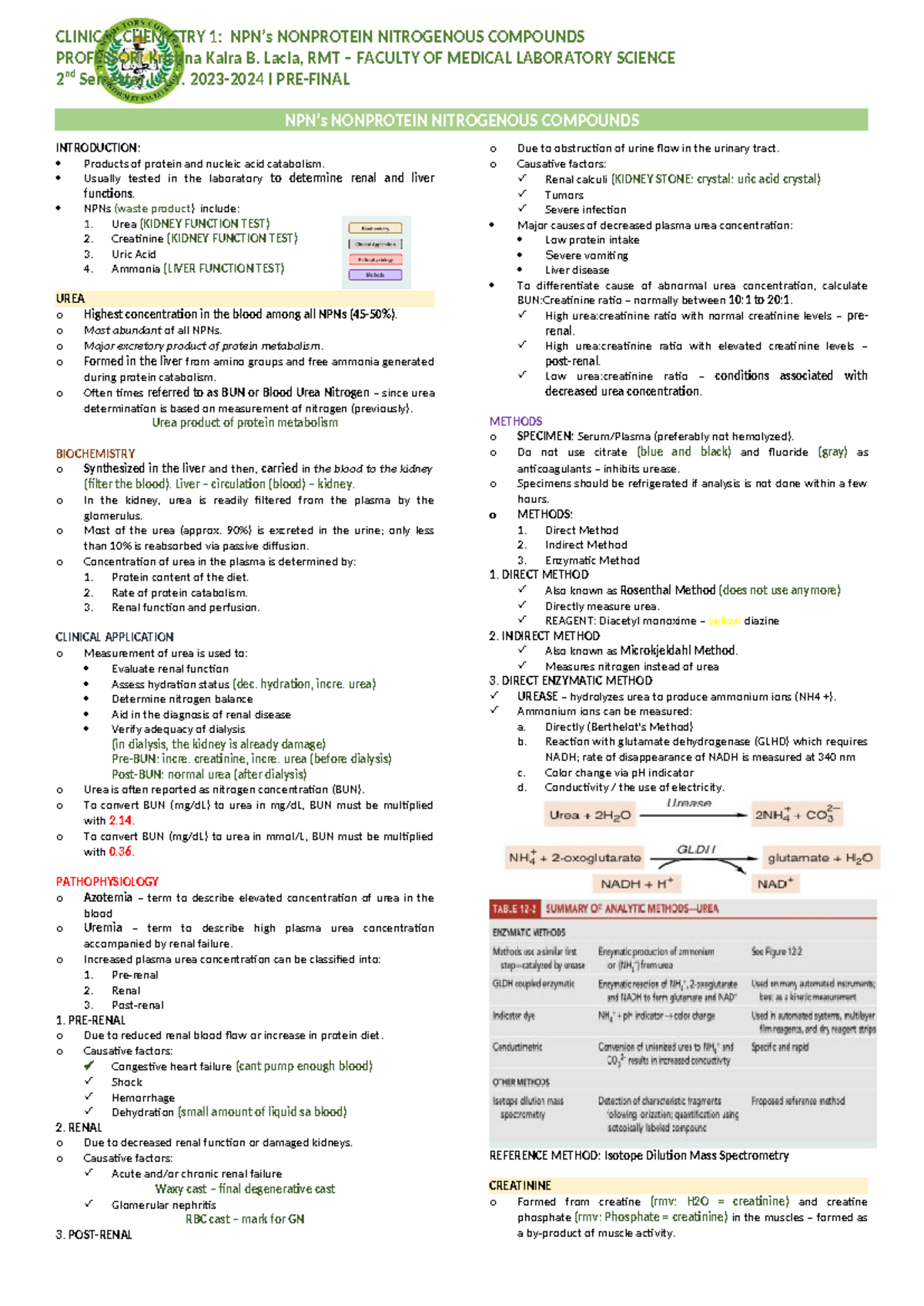 CC- Finals - CLINICAL CHEMISTRY 1: NPN’s NONPROTEIN NITROGENOUS ...