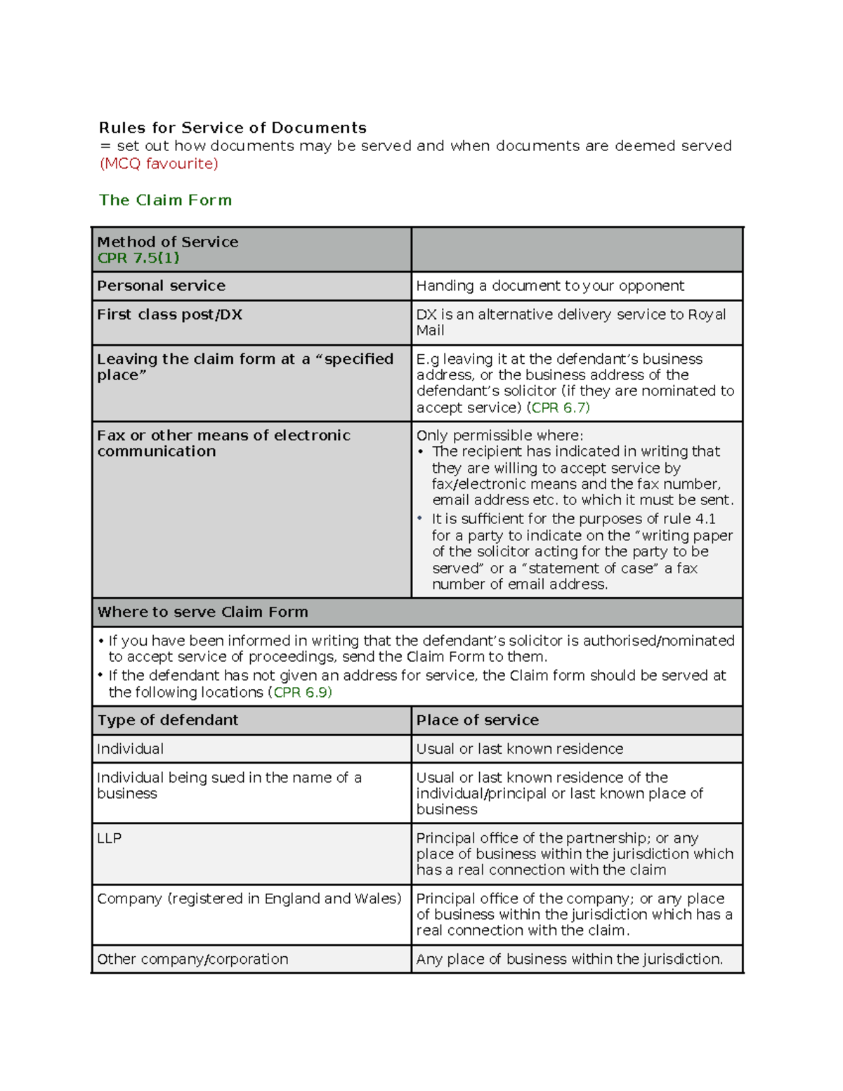 Rules for Service of Documents - to which it must be sent. • It is ...