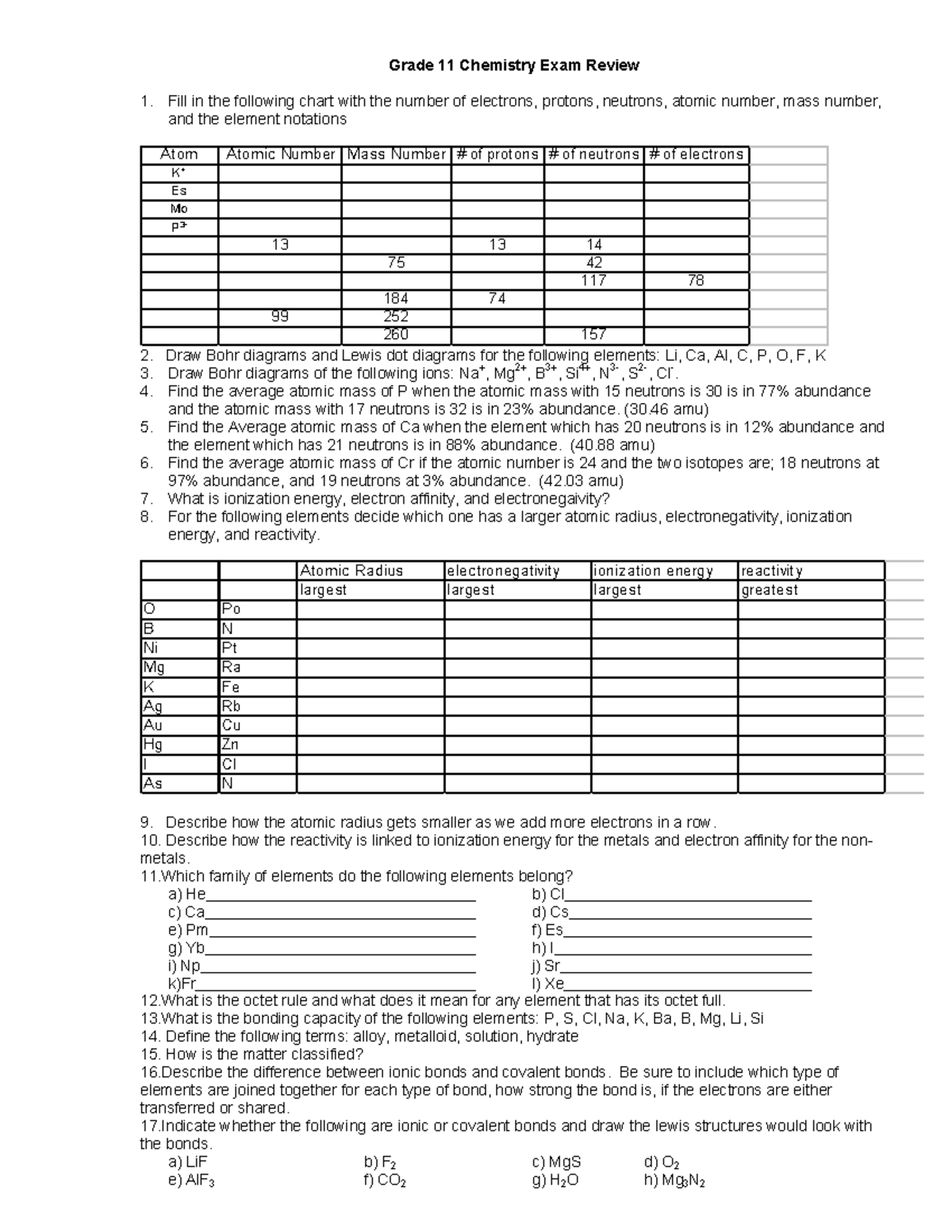 Grade 11 Chemistry Exam Review Final-Cedarbrae - Studocu