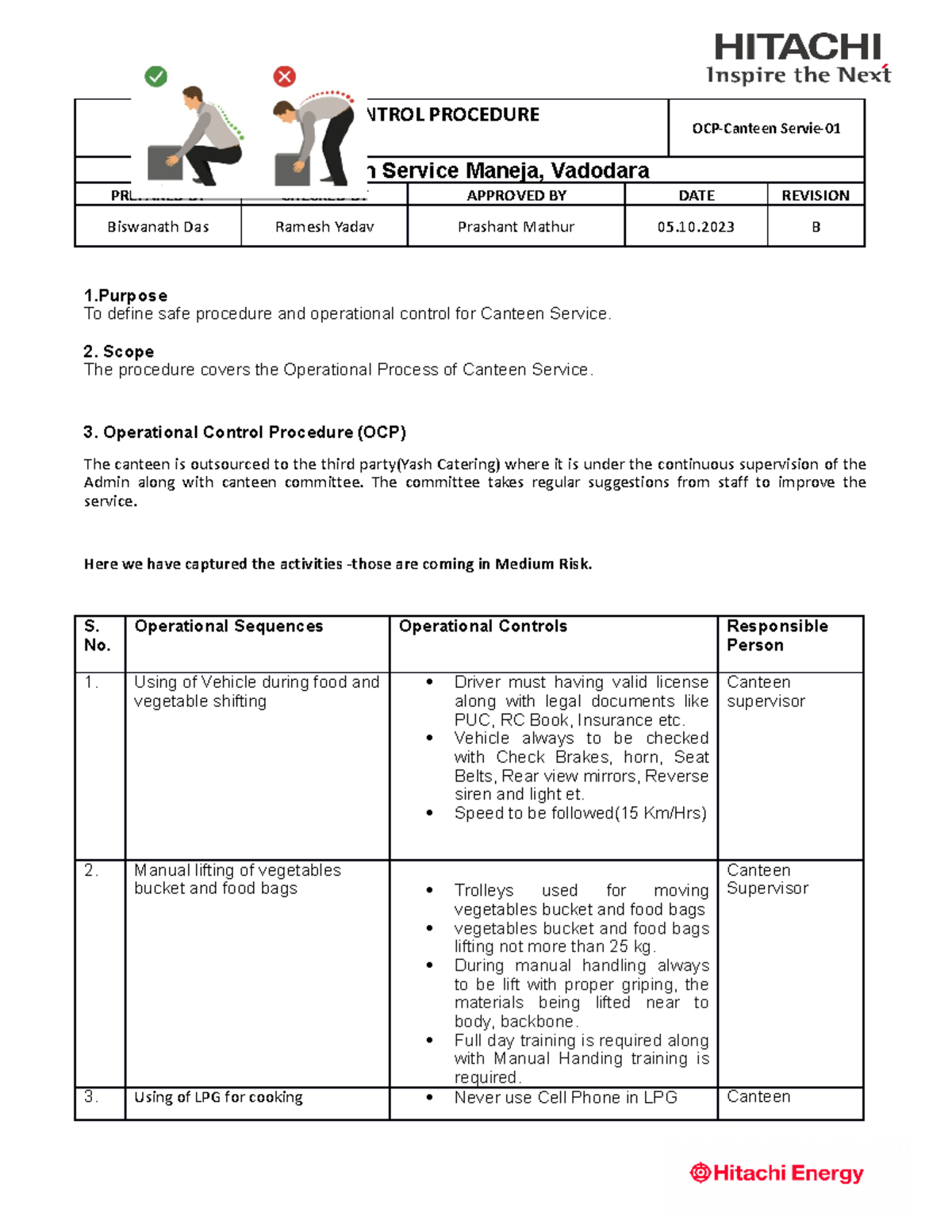 OCP-Canteen Service-01 - OPERATIONAL CONTROL PROCEDURE OCP-Canteen ...