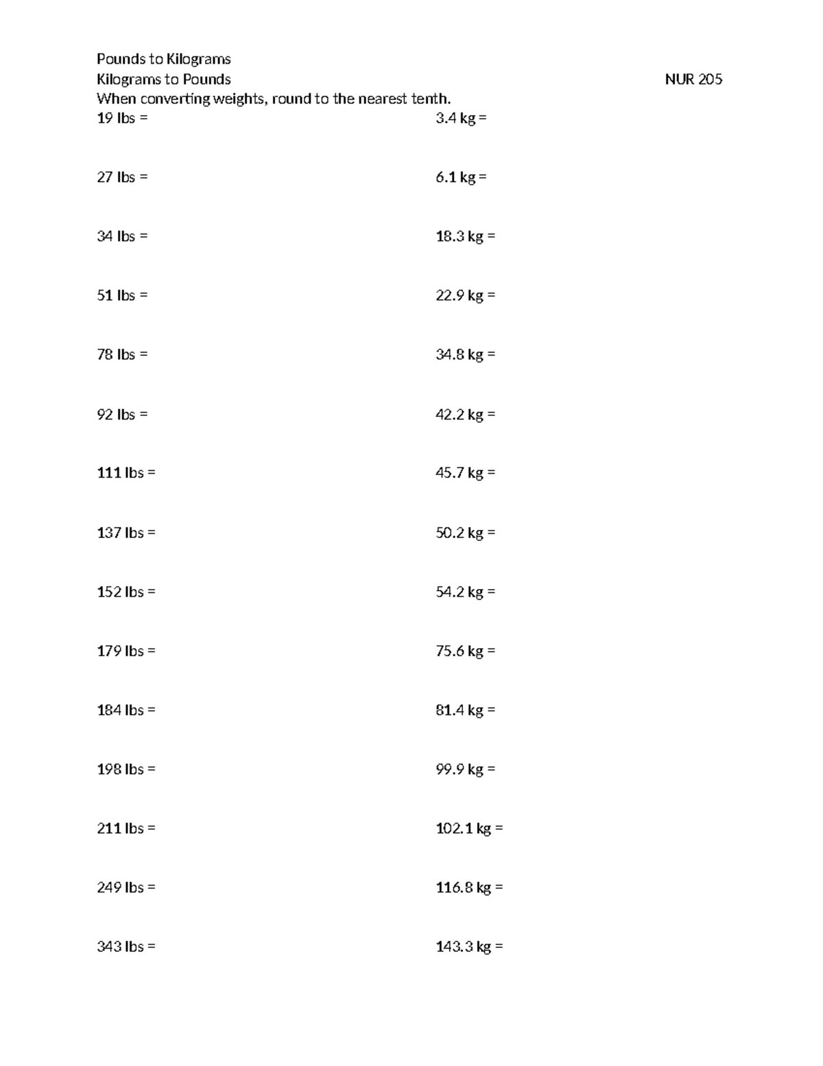 Weight Conversion Practice NUR 205 - NUR 307 - Pounds to Kilograms ...