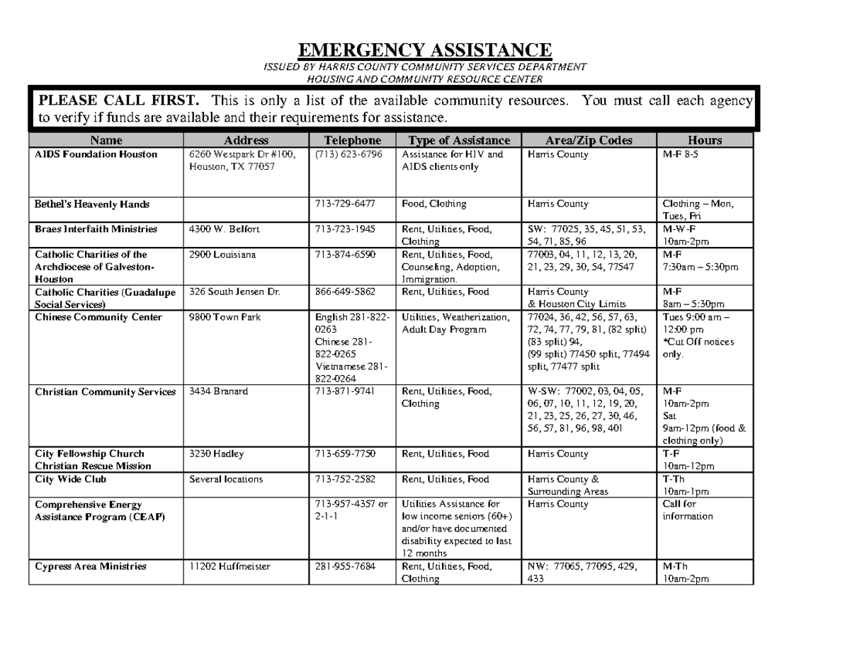 Emergency Assistance List 04 30 14 - EMERGENCY ASSISTANCE ISSUED BY ...