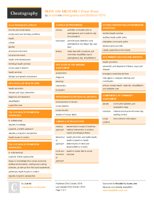Peds in Review - Immunodeficiency Disorders - Immunodeficiency ...