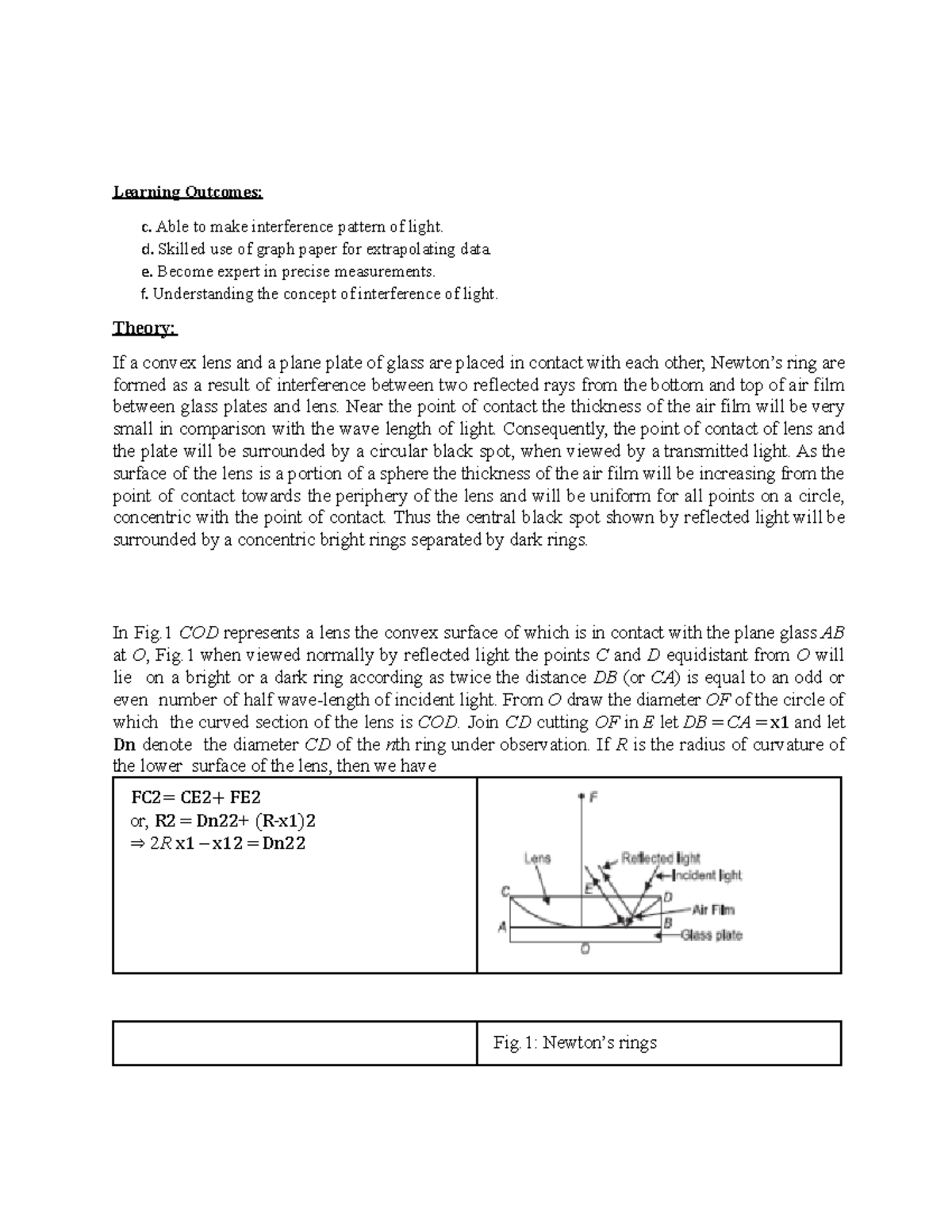 Determination of the radius of curvature of a lens by Newton’s Ring - Learning Outcomes: c. Able ...