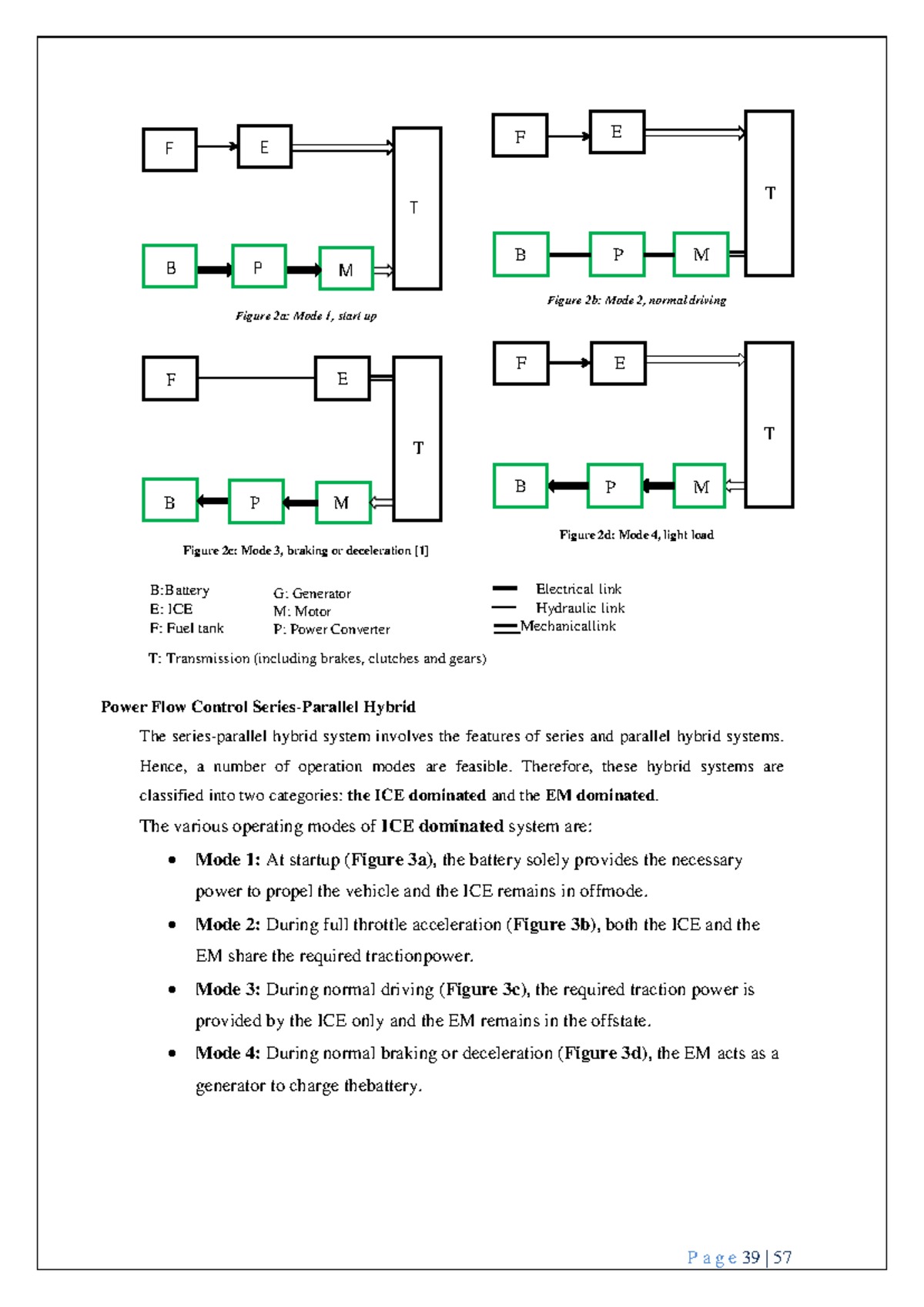 ELEC 439 - Lecture 12 - E ####### Figure 2b: Mode 2, normal driving ...
