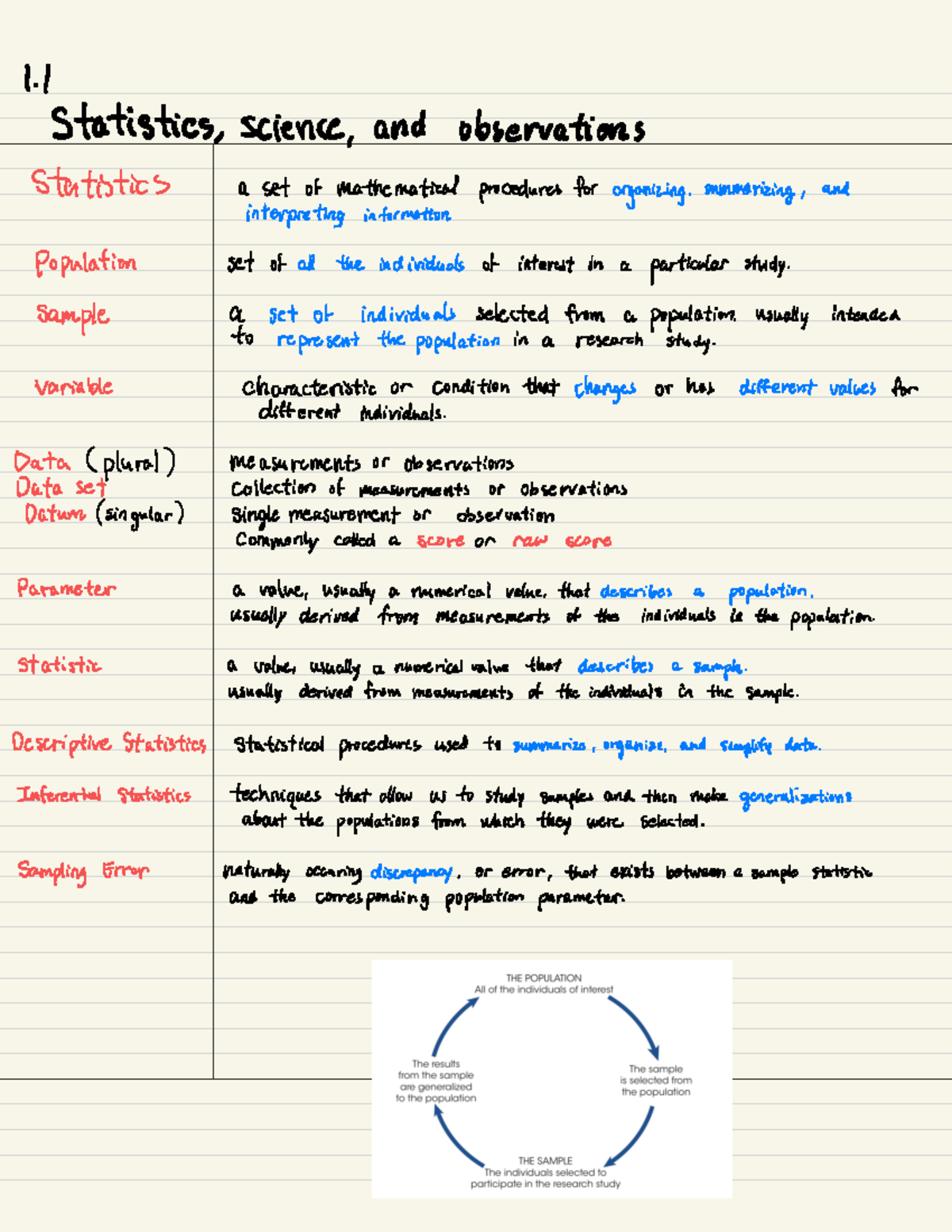 PSYCH 1073 Ch. 1-7 (Test 1) - " statistics , science , and observations ...