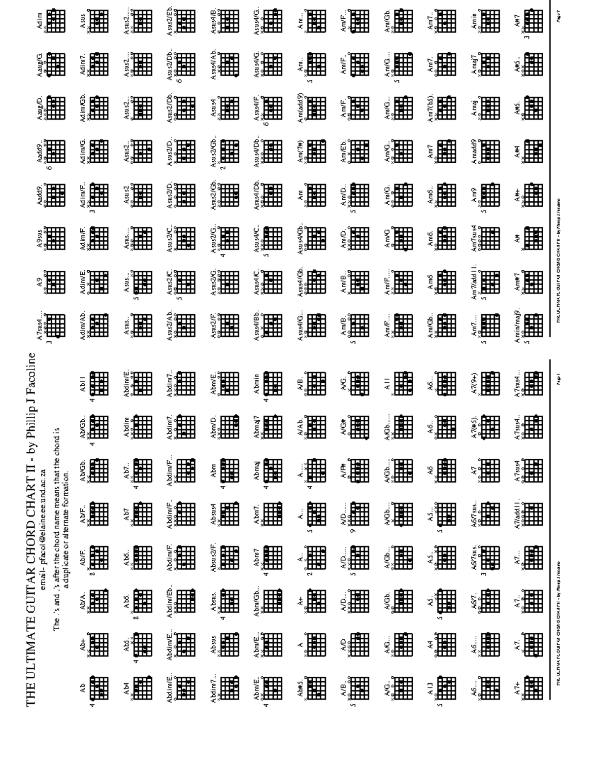 Ultimate chords - THE ULTIMATE GUITAR CHORD CHART II - by Phillip J ...