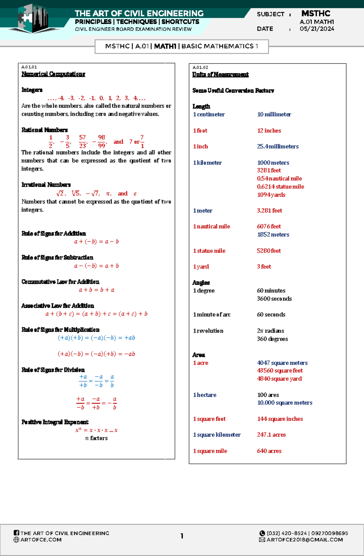 Nov2024-A.01-MATH - THE ART OF CIVIL ENGINEERING (032) 420-8524 ...