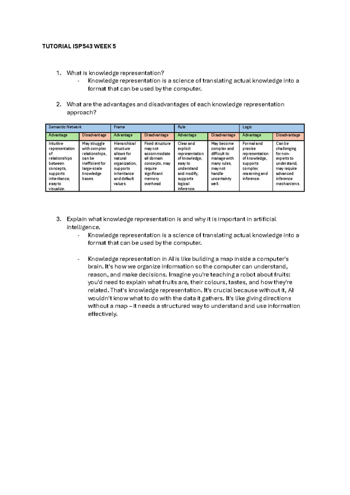 Tutorial ISP543 - TUTORIAL ISP543 WEEK 5 1. What is knowledge representation? Knowledge - Studocu