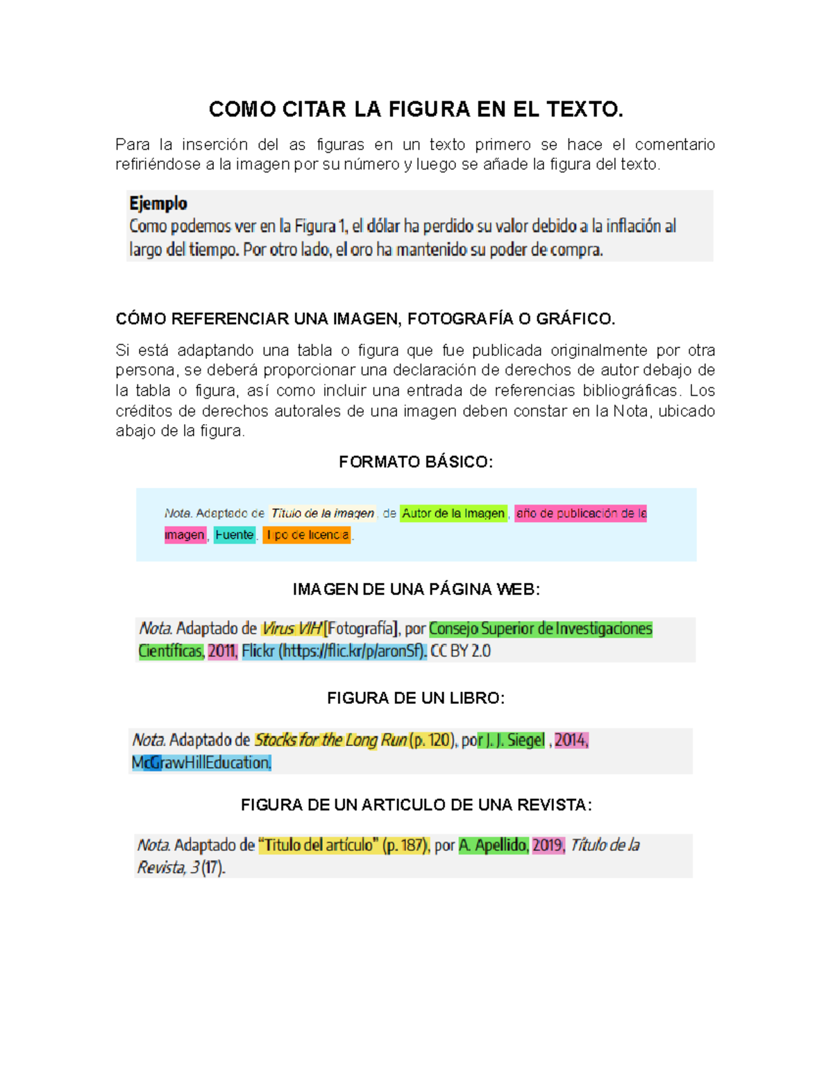 COMO Citar LA Figura EN EL Texto-parte 3 - COMO CITAR LA FIGURA EN EL ...