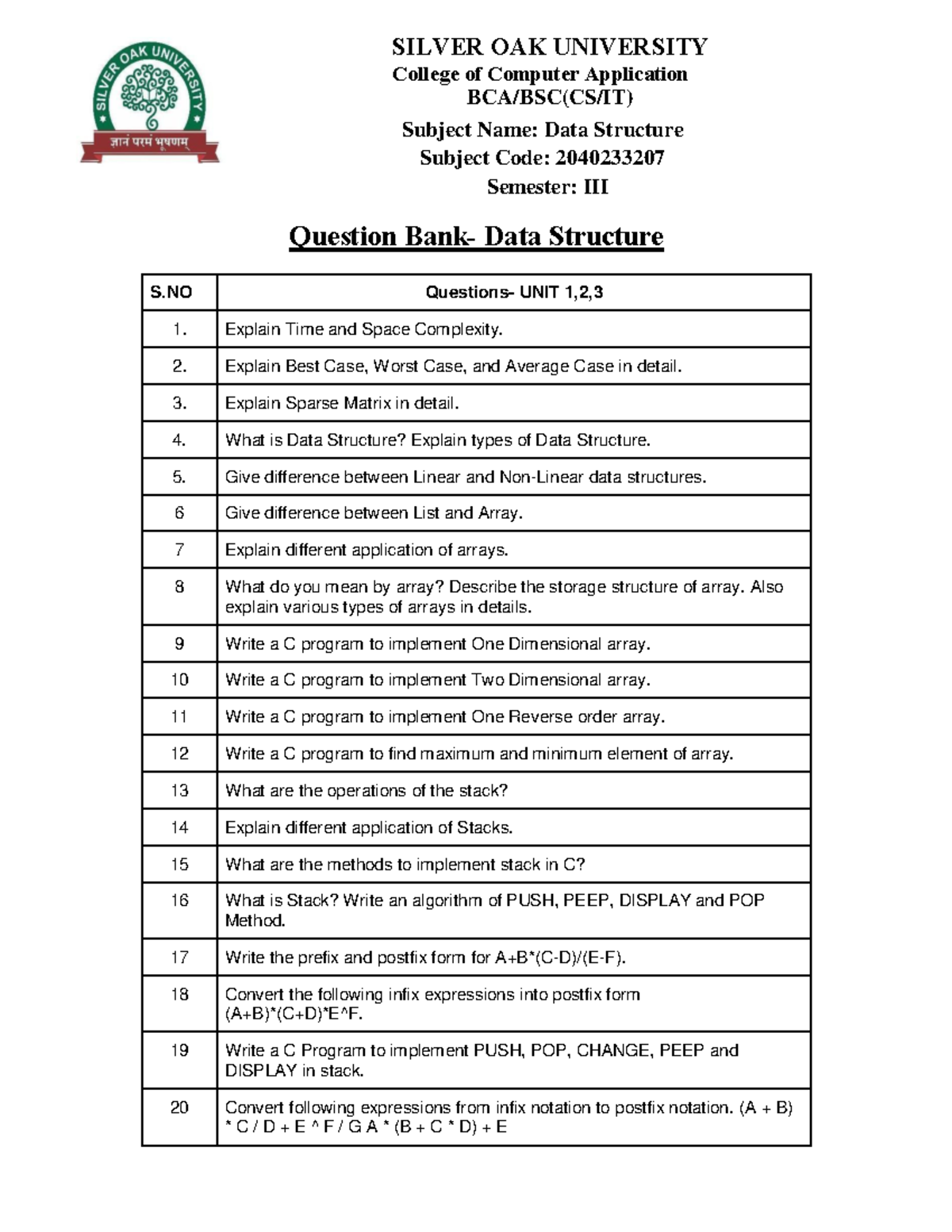 Data Structure Question Bank - SILVER OAK UNIVERSITY College of ...