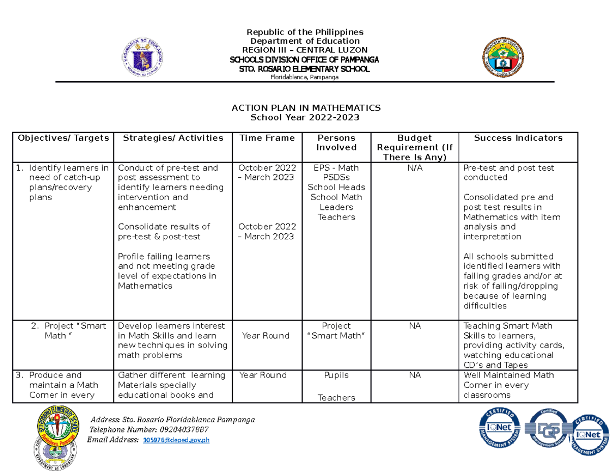 Action Plan Sy22-23 St RES - Republic of the Philippines Department of ...