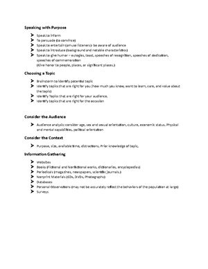 Module 1 Exam Review Sheet - SCOM1000: Module One Review, p. The exam ...