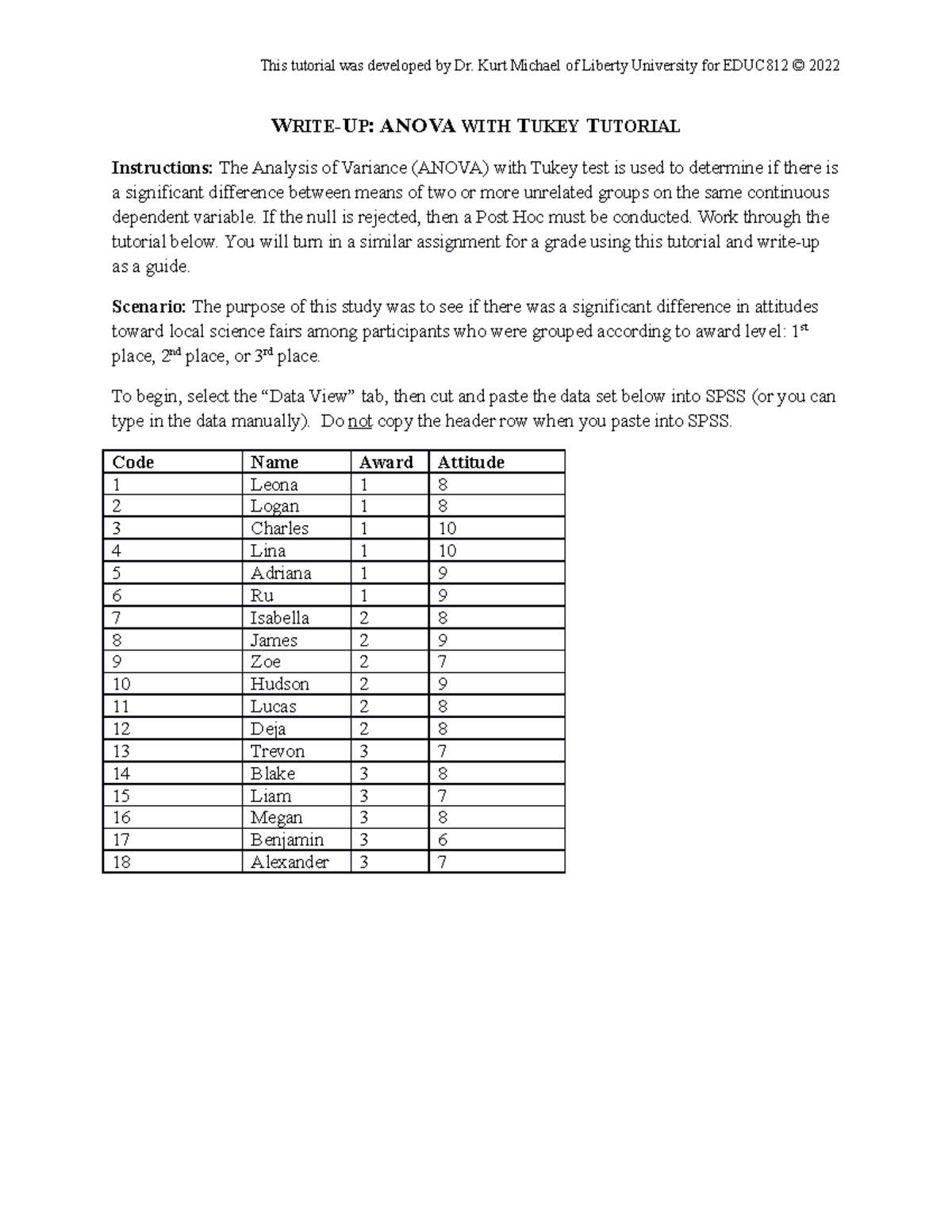 Write-Up Anova with Tukey Tutorial - WRITE-UP: ANOVA WITH TUKEY ...