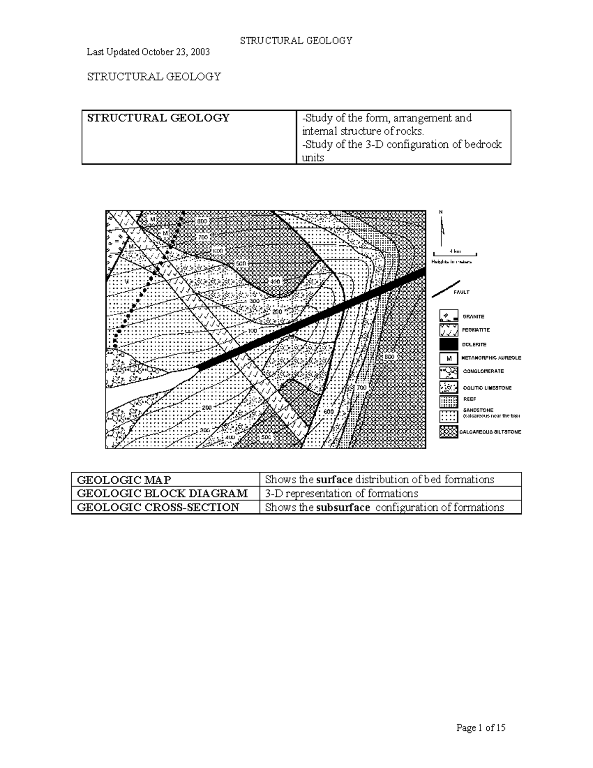 Structural Assignments - STRUCTURAL GEOLOGY Last Updated October 23 ...